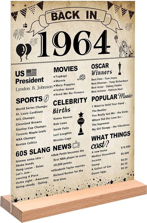 Darunaxy 60th Birthday Party Decorations Vintage Back In 1964 Poster