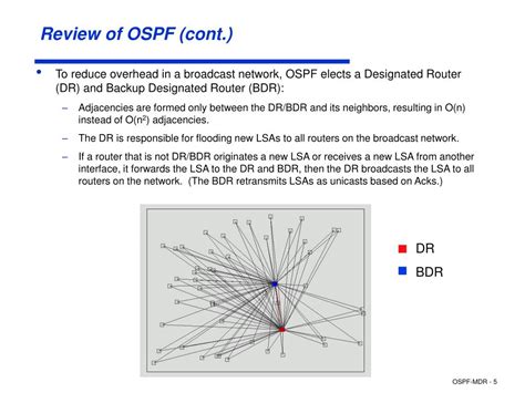 Ppt Ospf Mdr Extension Of Ospf For Mobile Ad Hoc Networks Draft Ietf