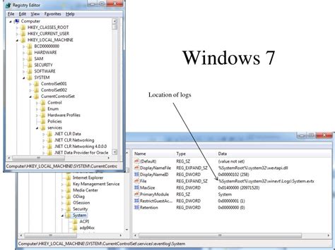 Ppt File Analysis Chapter 5 Harlan Carvey Powerpoint Presentation