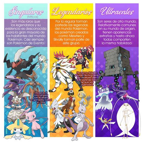 Exprimir Constante Banco De Iglesia Pokemon Legendarios Vs Legendarios
