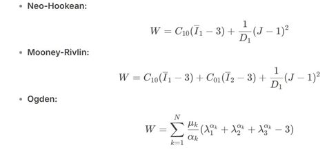 Understanding Material Elasticity In Abaqus Linear Nonlinear And