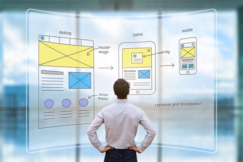 Python Gui Bibliotheken Mit Denen Sie Schneller Bessere