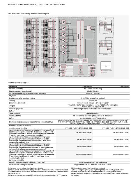 Pvs 100 120 Tl Bcd 00662 En Rev I 3 Pdf Power Inverter
