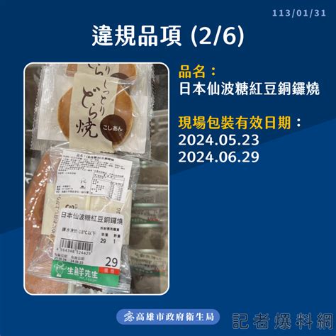 快訊／扯！「生鮮先生」竄改標籤 銅鑼燒過期半年還拿來賣 遭勒令停業1個月