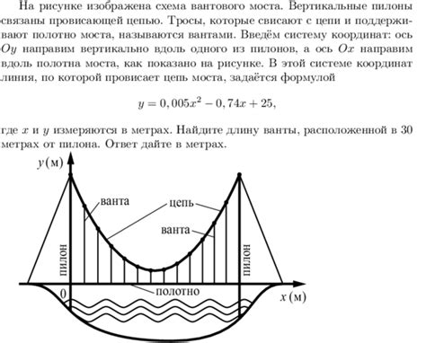 Задачи ЕГЭ, Математика, профильный уровень