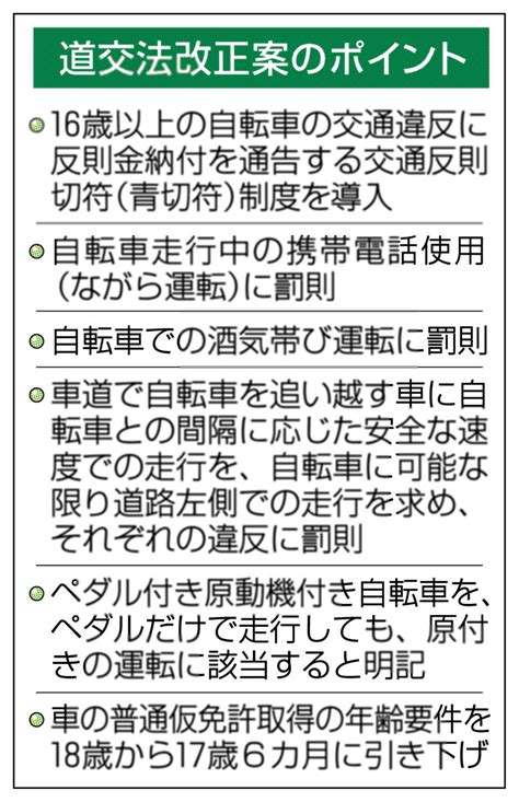 自転車に「青切符」導入 政府が法改正案 ながら運転罰則 全国のニュース 福井新聞d刊