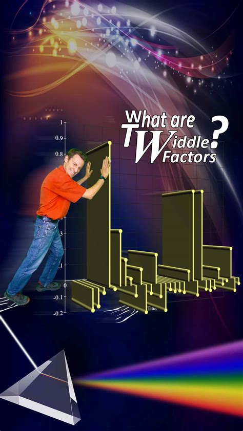 Master The Fourier Transform