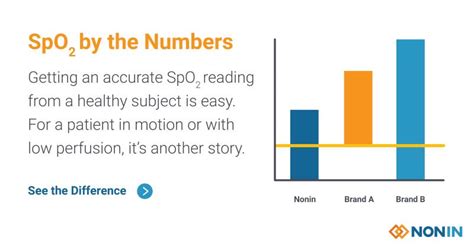 Christopher H On Linkedin Understanding Accuracy Bias And