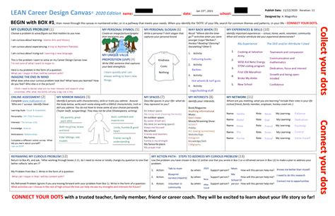 Gallery Career Design Canvas