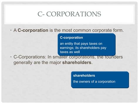 Types Of Business Ownership PowerPoint Presentation PPT