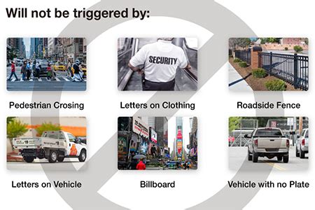 ALPR Automated License Plate Recognition Camera With Vehicle Attribute Linovision Global Store