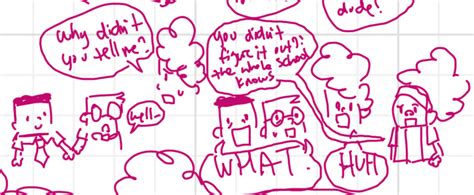 Melvin X George On Tumblr