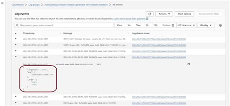 AWS CloudWatch Alarms A Tutorial Coralogix