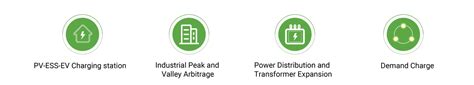 Scalable Outdoor Energy Storage System 125kw215kwh Eco Energy