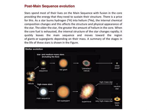 Equations Of Stellar Structure Part7 Pptx