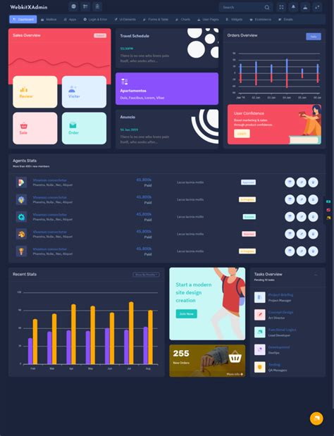 Why Should You Be Using Our Best Bootstrap 5 Admin Template
