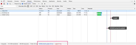 Domcontentloaded和load Robbie Blog