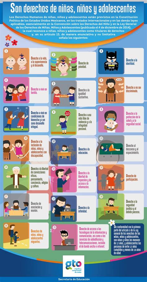 The Spanish Language Poster Shows Different Types Of People In Various