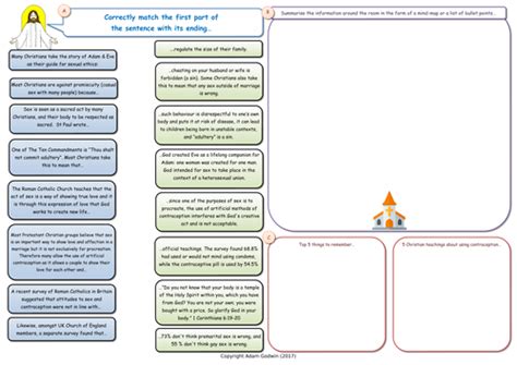 Sex Pre Marital Sex And Contraception Gcse Rs Relationships