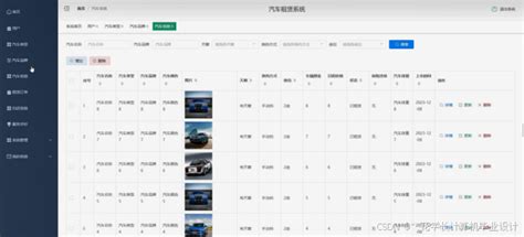 计算机毕设springboot汽车租赁系统 基于spring Boot的在线汽车租赁平台设计与实现 Spring Boot框架下的智能汽车租赁