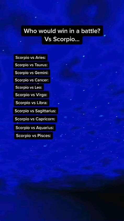 Which Zodiac Would Win In A Fight Zodiac Signs Funny Zodiac Signs