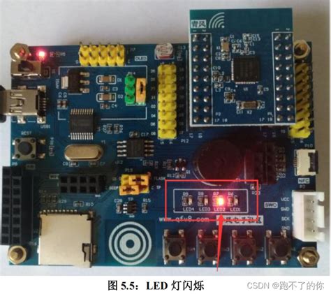 Nrf52832——gpio端口的应用 Csdn博客