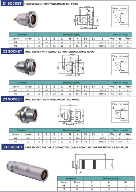 Moco Sz1 Fixed Socket Electrical Connector Front Panel Mount Nut Fixing