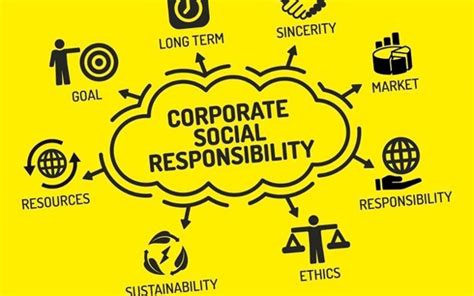 5 Reasons Why Corporate Social Responsibility Is Important