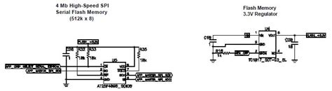 Dm330011 Reference Design Microcontroller