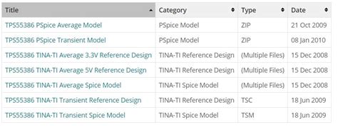 TPS560430 Request TPS560430XF PSpice Transient Model For TINA TI