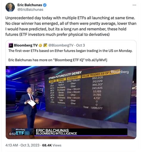 Meski Euforianya Tinggi Volume Transaksi Etf Ethereum Rendah Apa Yang