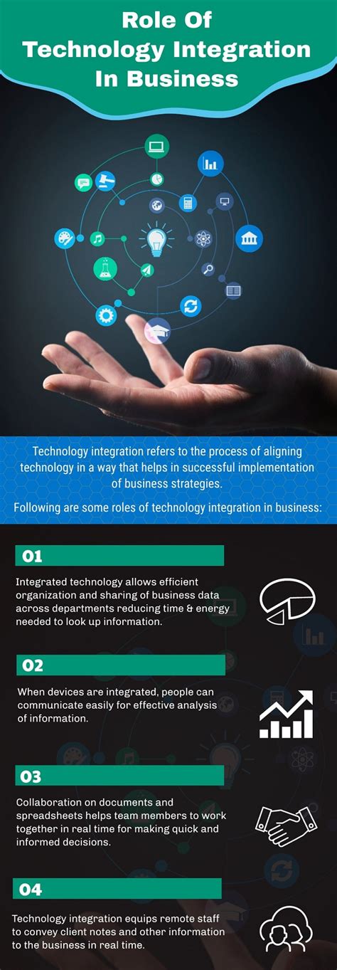 Blog Centex Technologies October 2020