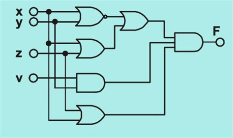 Solved From The Following Configuration Obtain The Truth Chegg