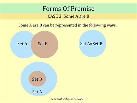 Deductive Logic PPT