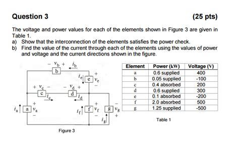 solved the voltage and power values for each of the elements