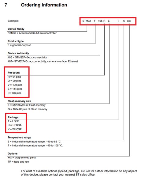 Solved Does The Stm32f446re Have Fmc Stmicroelectronics Community