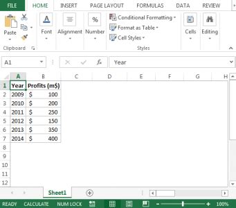 Replacing Data Markers With Pictures In Microsoft Excel