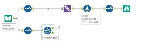 Solved Using Generate Row And Multi Row Formulas Alteryx Community