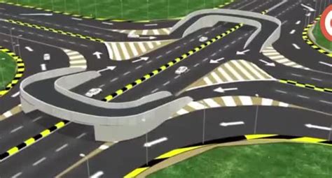 [video] How Engineering Design Can Solve Civil Problems Malcolm Peake Ceng Intpe Uk Fice