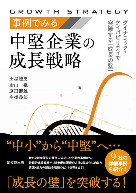事例でみる中堅企業の成長戦略 ダイナミック・ケイパビリティで突破する「成長の壁」 ブランディング情報 【公式】フォアビスタ