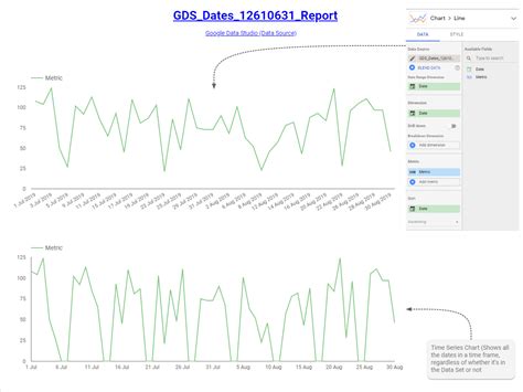 Excel Chart Date Axis Skip Weekends Ponasa