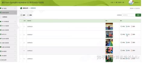 基于springboot的“考研学习分享平台”的设计与实现（源码数据库文档ppt 知乎