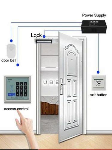 Access Control Systems At ₹ 8000 Fingerprint Access Control In