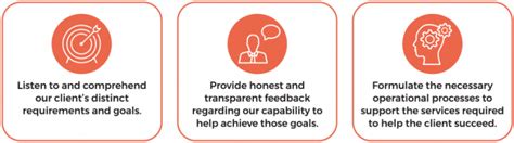 About Us Delta Oaks Group