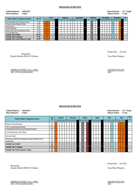 Program Semester 2021 2022 Pdf