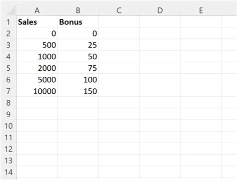 Excel：使用 Vlookup 查找范围内的值 Statory