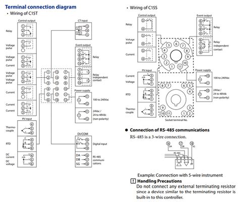Sdc15 Led Display Digital Temperature Controller Single Multi Loop