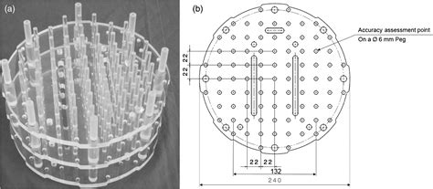 Detection Of The Spatial Accuracy Of A Magnetic Resonance And Surgical Computed Tomography