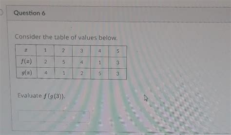 solved question 6 consider the table of values below 1 2 3