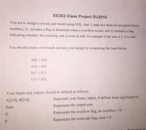 Solved You Are To Design A Circuit And Model Using Hdl Chegg
